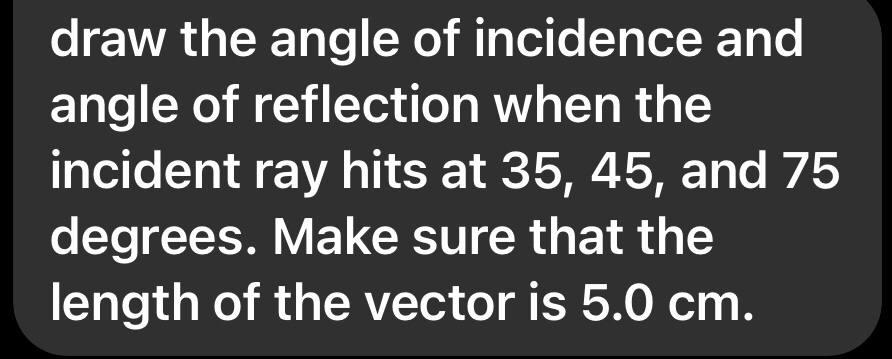 Solved draw the angle of incidence and angle of reflection | Chegg.com