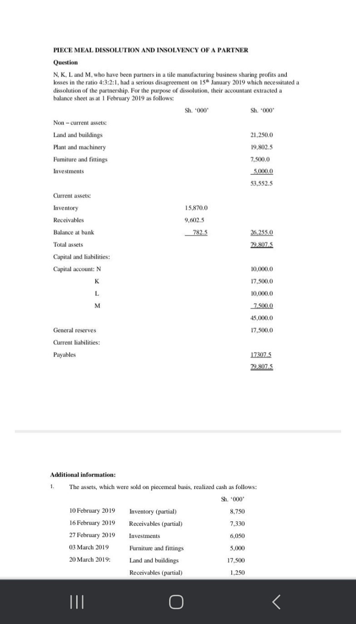 Solved Additional information: 1. The assets, which were | Chegg.com