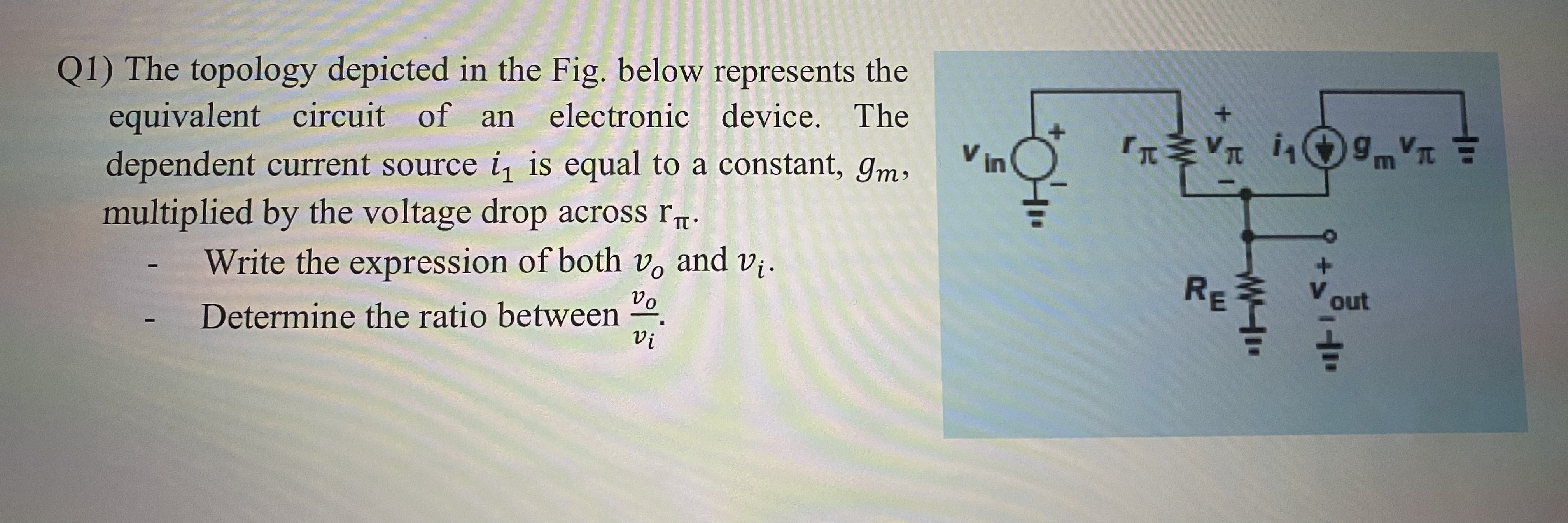 Solved Q1) The topology depicted in the Fig. below | Chegg.com