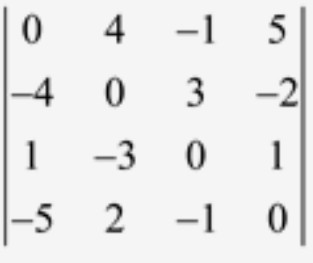 Solved |0 4 -15 4 0 3 -2 || -3 0 1 |-5 2 -1 0 | Chegg.com