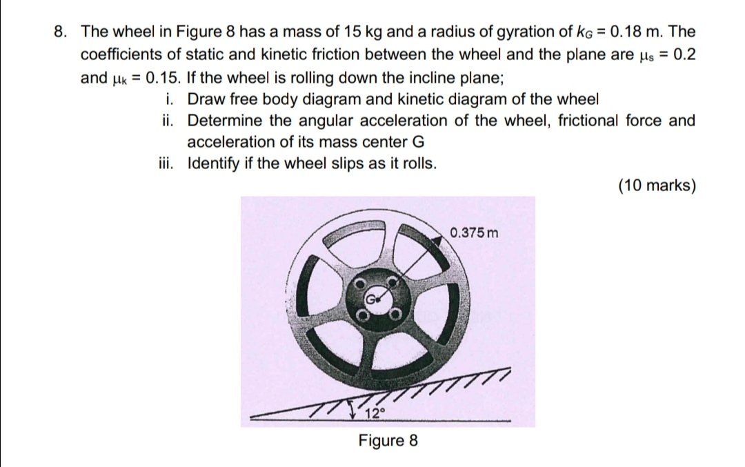 Solved The wheel in Figure 8 has a mass of 15 kg and a | Chegg.com