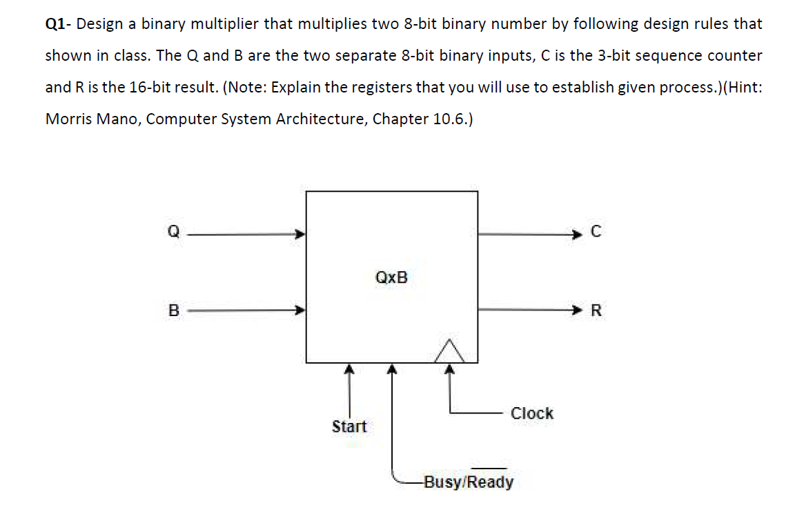 Solved Q1- Design a binary multiplier that multiplies two | Chegg.com