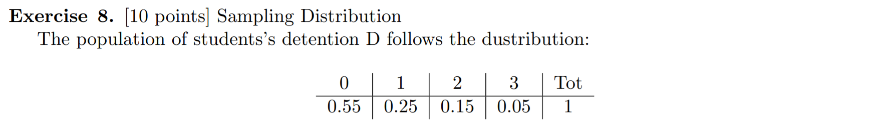 Solved a) Compute the sampling distribution for the sample | Chegg.com