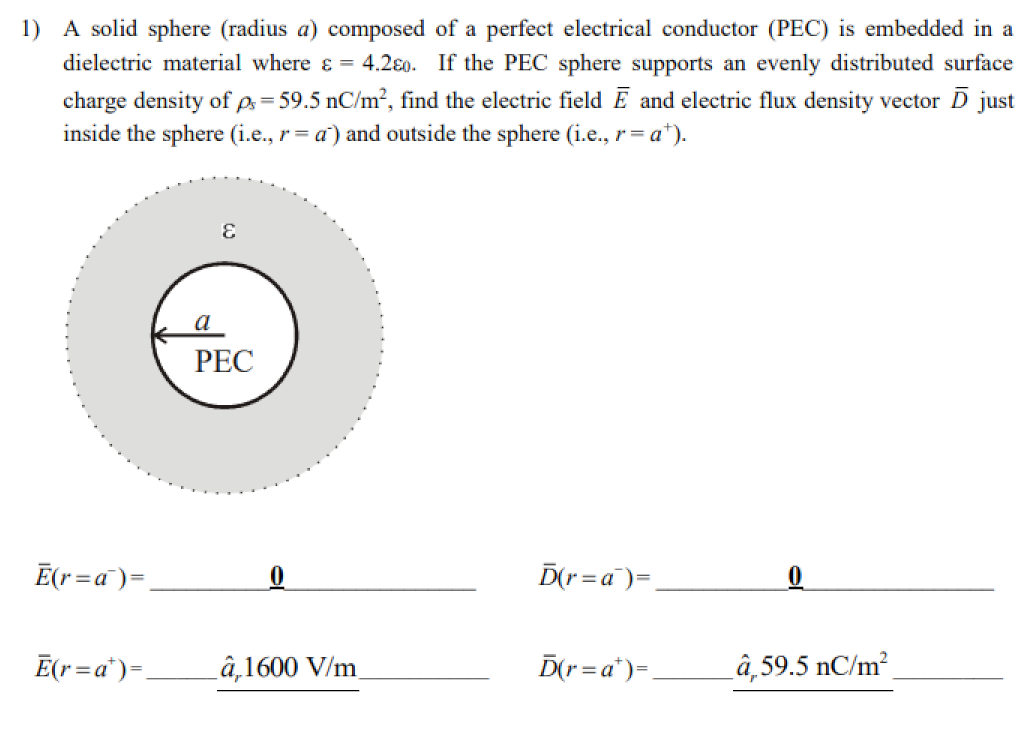Solved 1) A solid sphere (radius a ) composed of a perfect | Chegg.com