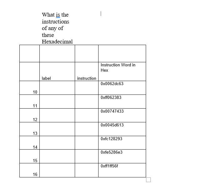 Solved What is the instructions of any of these Hexadecimal | Chegg.com