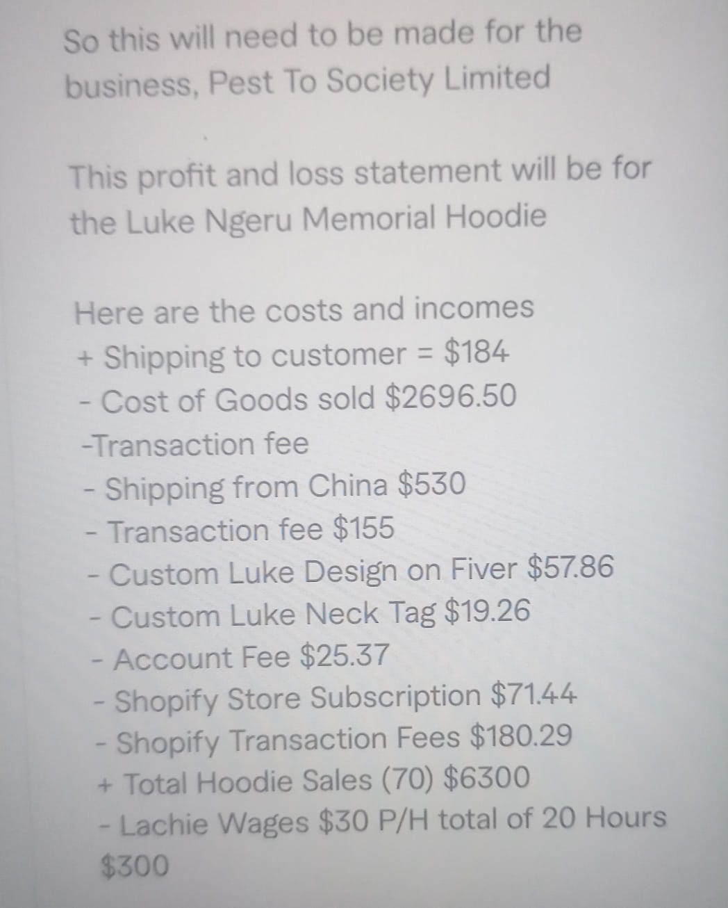 Solved PROFIT \& LOSS STATEMENTSo this will need to be made | Chegg.com