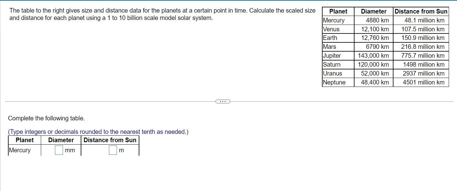 Solved The table to the right gives size and distance data | Chegg.com