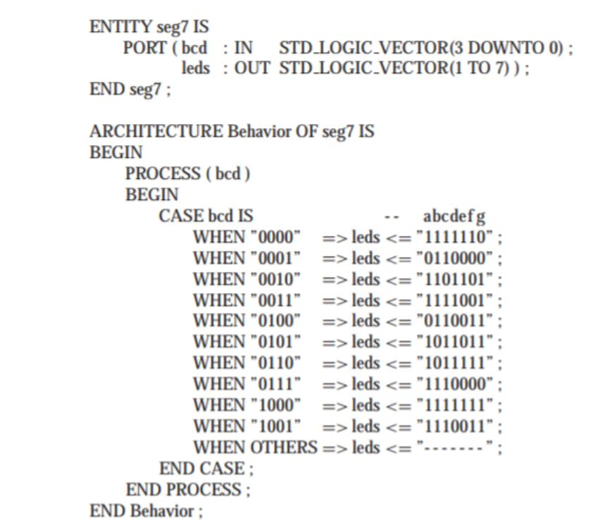 Yn-1 Yi Yo Add/Sub control XX0 n-bit adder Со S-1 So | Chegg.com