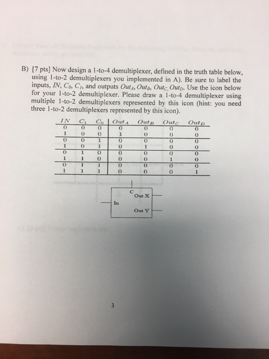 Solved Now design a 1-to-4 demultiplexer, defined in the | Chegg.com