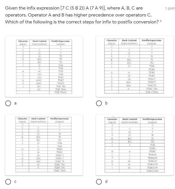 Solved 1 poin Given the infix expression [7C (5 B 2)) A (7 A | Chegg.com