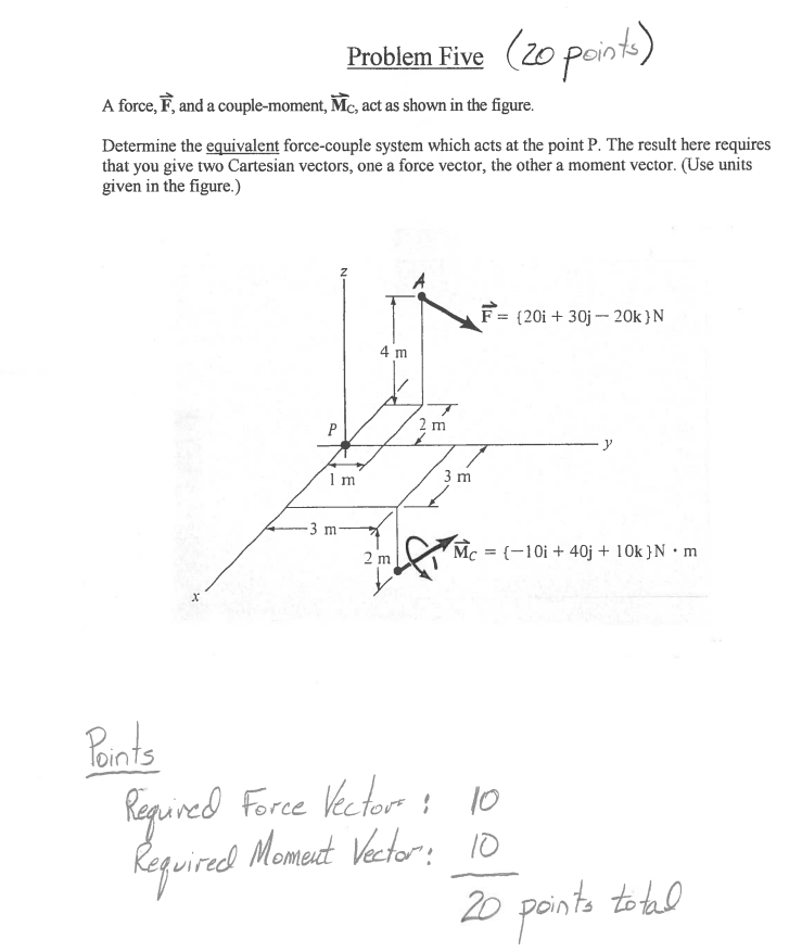 Solved Problem Five (20 points) A force, È, and a | Chegg.com