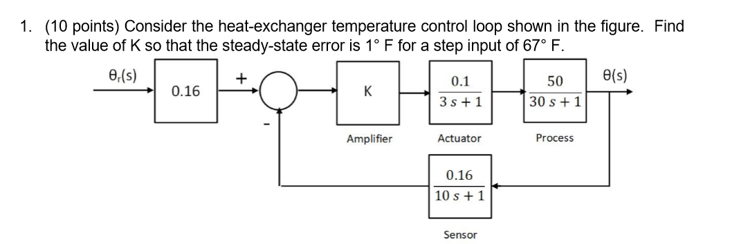 Solved 1. (10 points) Consider the heat-exchanger | Chegg.com