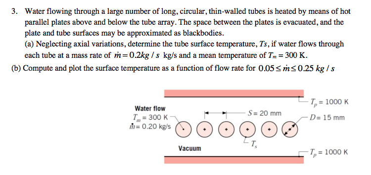 Solved 3. Water flowing through a large number of long, | Chegg.com
