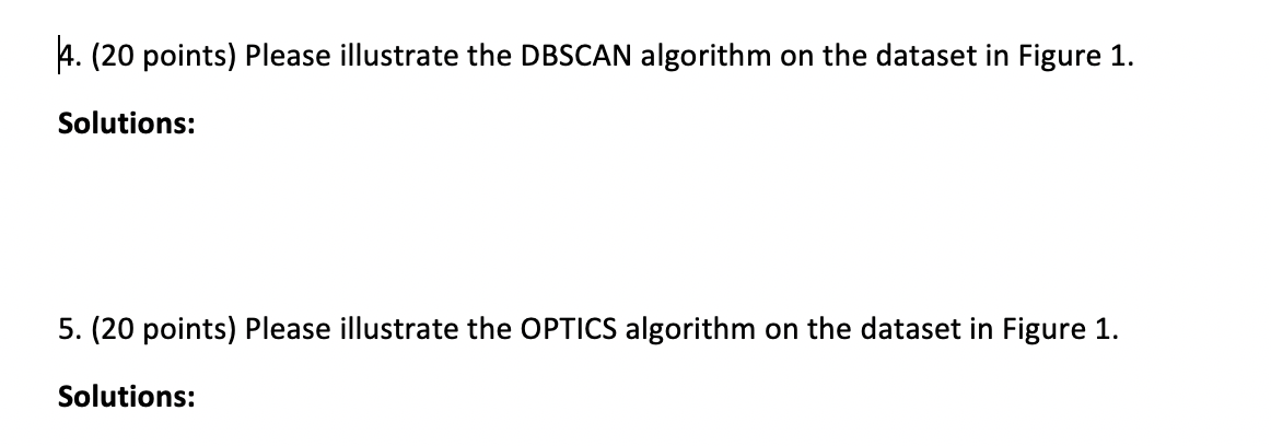 Solved 9 0 0 9 H. (20 points) Please illustrate the DBSCAN | Chegg.com