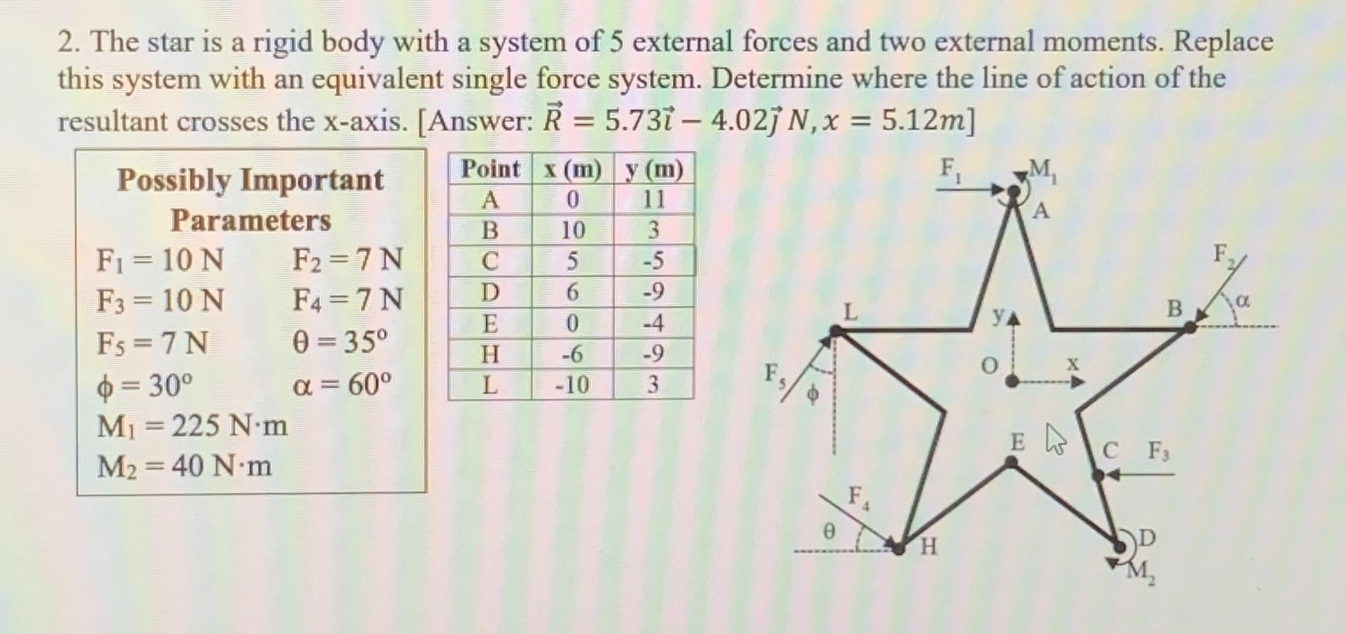 Solved 2. The star is a rigid body with a system of 5 | Chegg.com