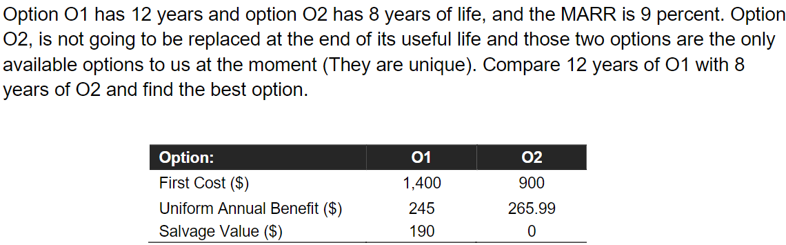 Solved Option O1 ﻿has 12 ﻿years and option O2 ﻿has 8 ﻿years | Chegg.com