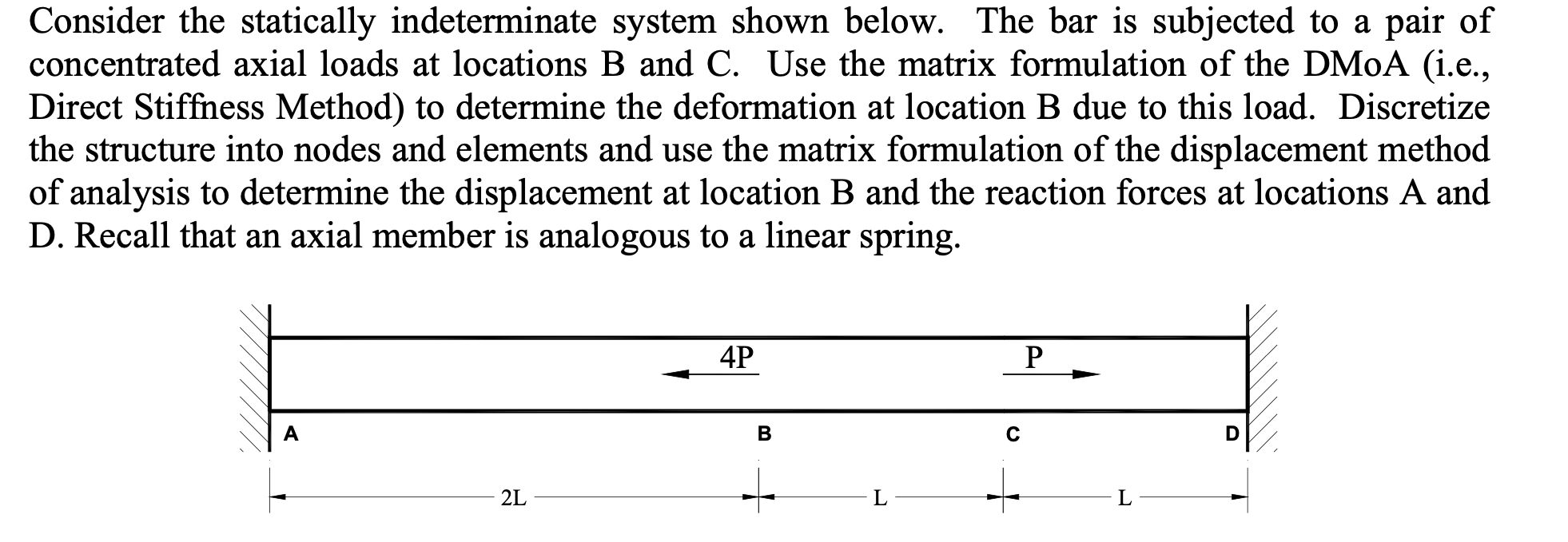 Consider the statically indeterminate system shown | Chegg.com