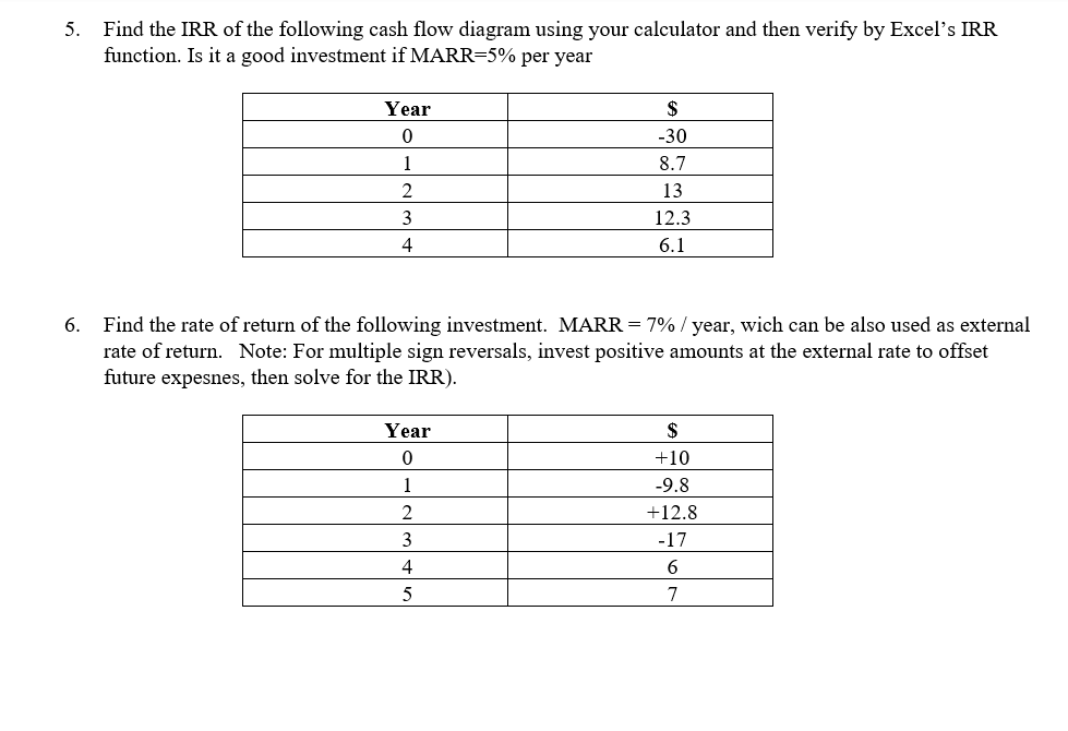 Solved 5. Find the IRR of the following cash flow diagram | Chegg.com