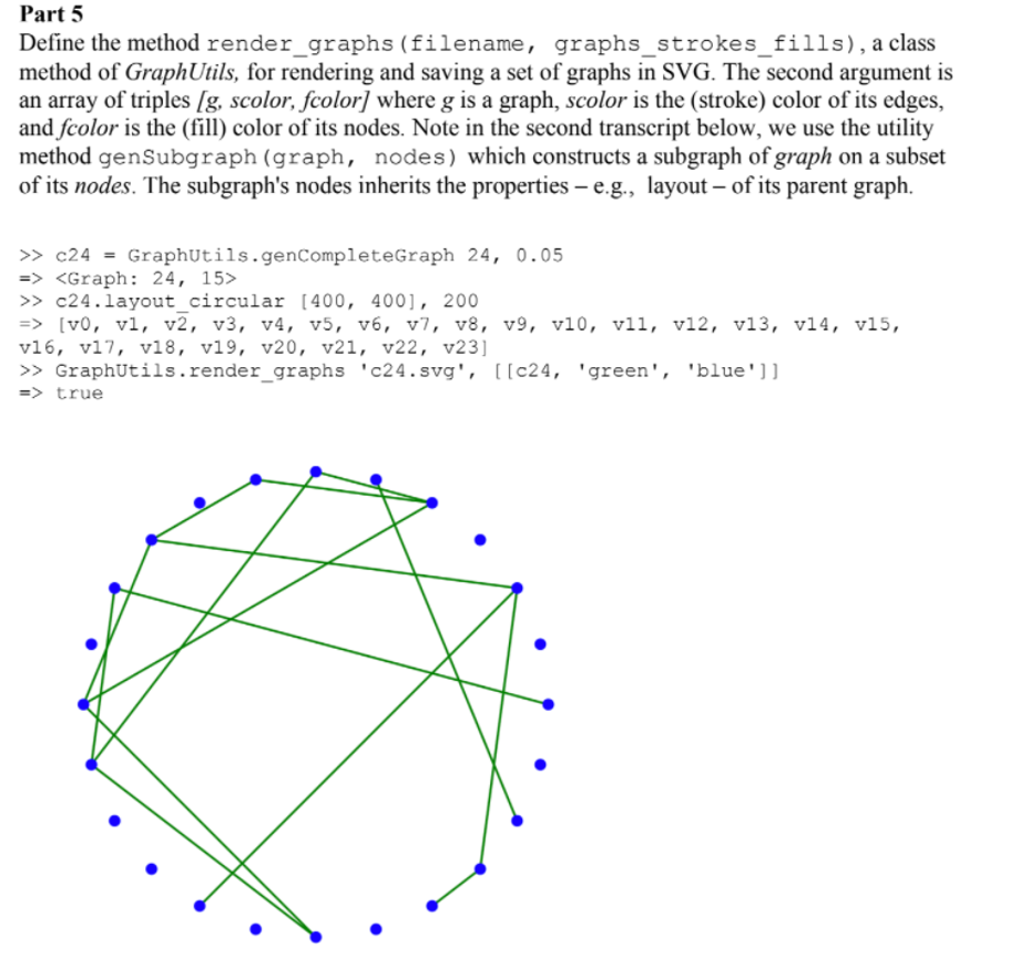 Part 5 Define the method render_graphs (filename, | Chegg.com
