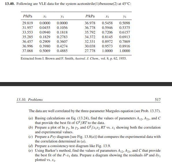Solved 13.40. Following are VLE data for the system | Chegg.com