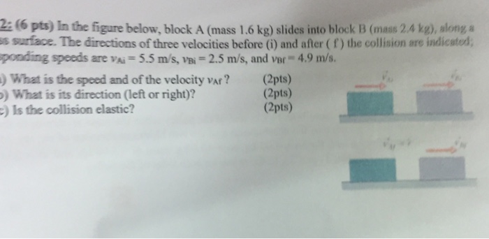 Solved 2: (6 pts) In the figure below, block A (mass 1.6 kg) | Chegg.com