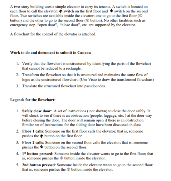 A two-story building uses a simple elevator to carry | Chegg.com