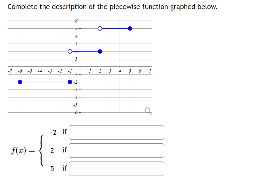 Solved Complete The Description Of The Piecewise Function
