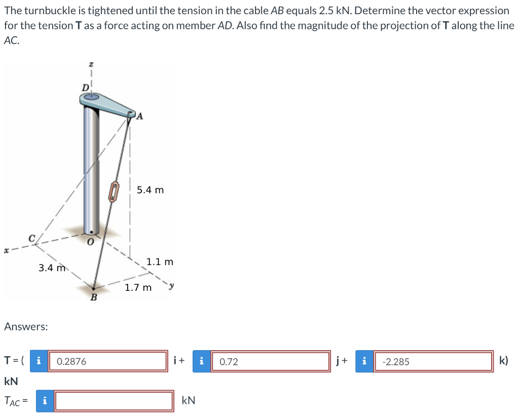 Solved The turnbuckle is tightened until the tension in the | Chegg.com