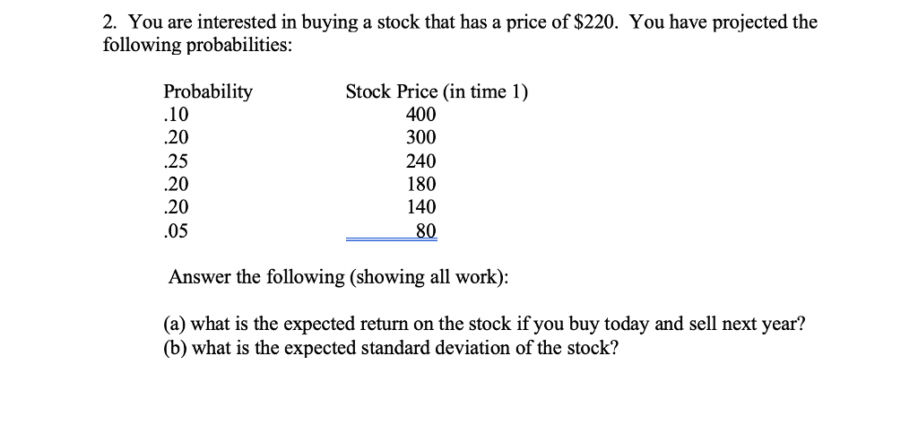 Solved 2. You are interested in buying a stock that has a | Chegg.com