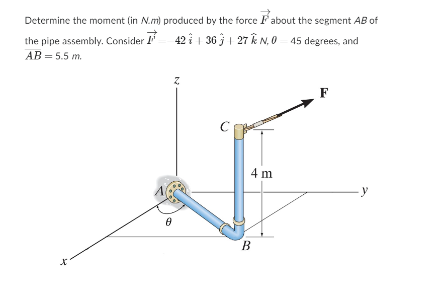 Solved Determine the moment (in N.m) ﻿produced by the force | Chegg.com