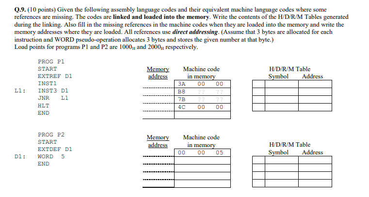 Solved Q.9. (10 points) Given the following assembly | Chegg.com