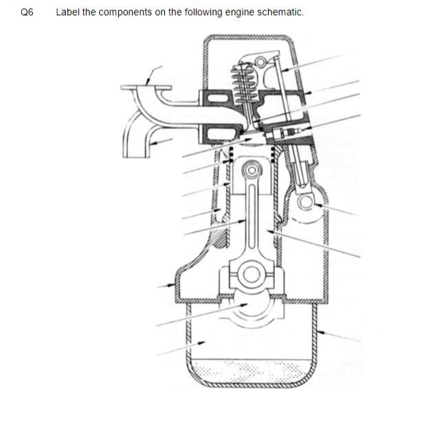 Solved Q6 Label the components on the following engine | Chegg.com