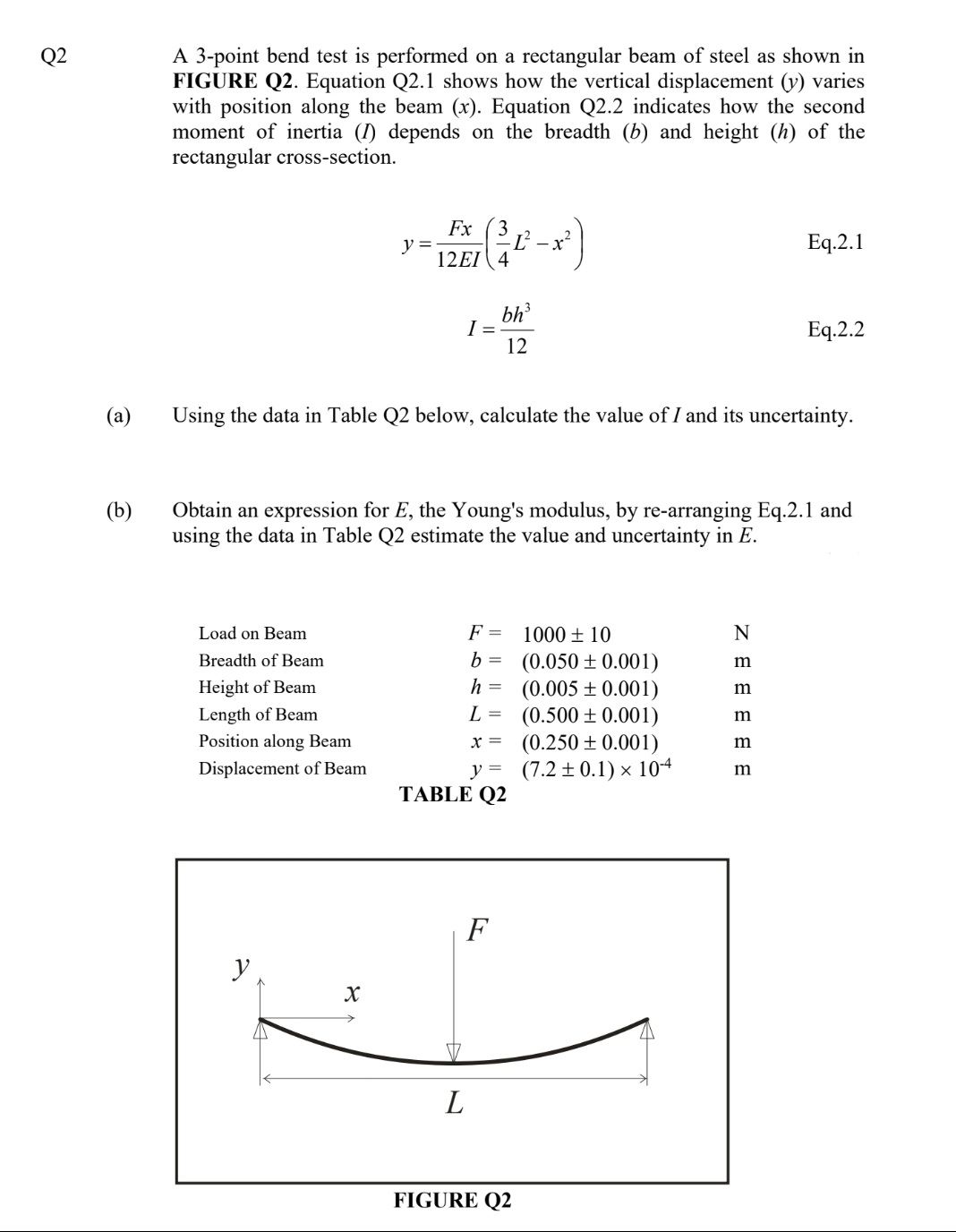 Solved A 3-point bend test is performed on a rectangular | Chegg.com