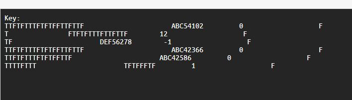 Solved Here is my question, my current code, my output, and | Chegg.com