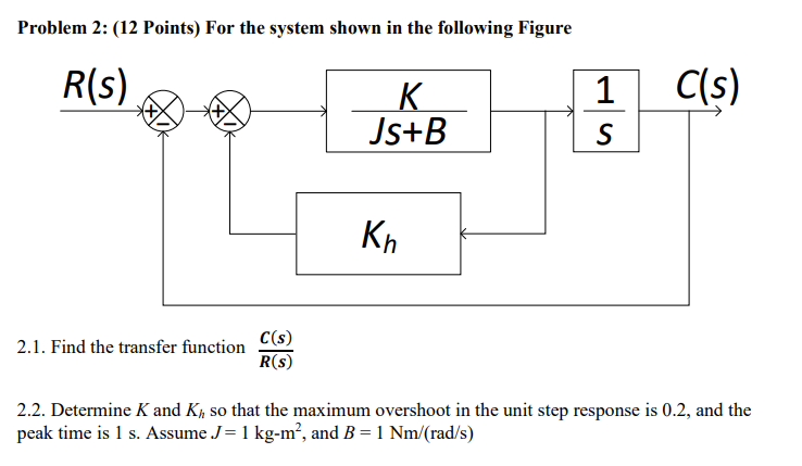 Solved Problem 2 12 Points For The System Shown In The 6685