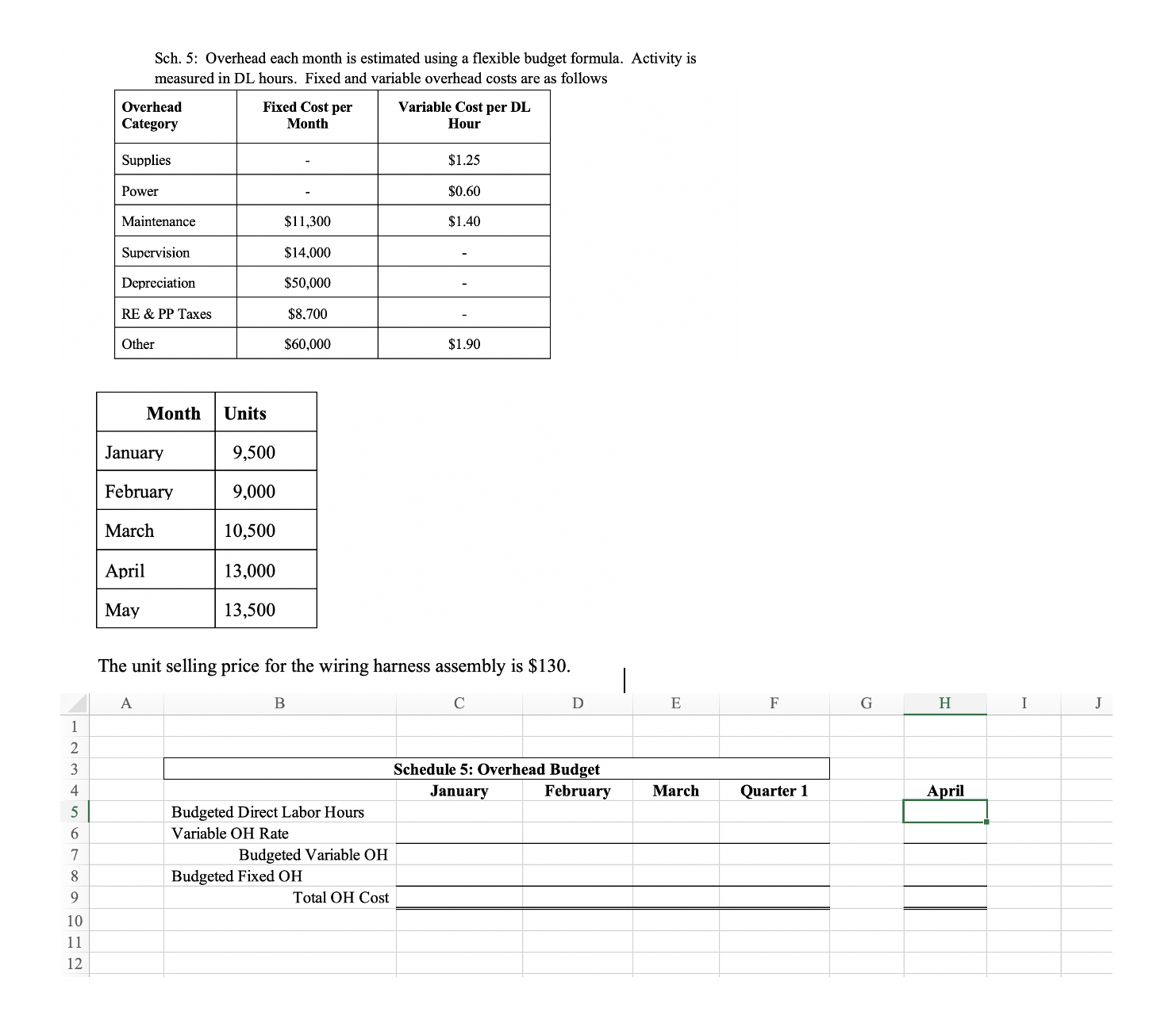 You are given the breakdown by category of fixed and | Chegg.com