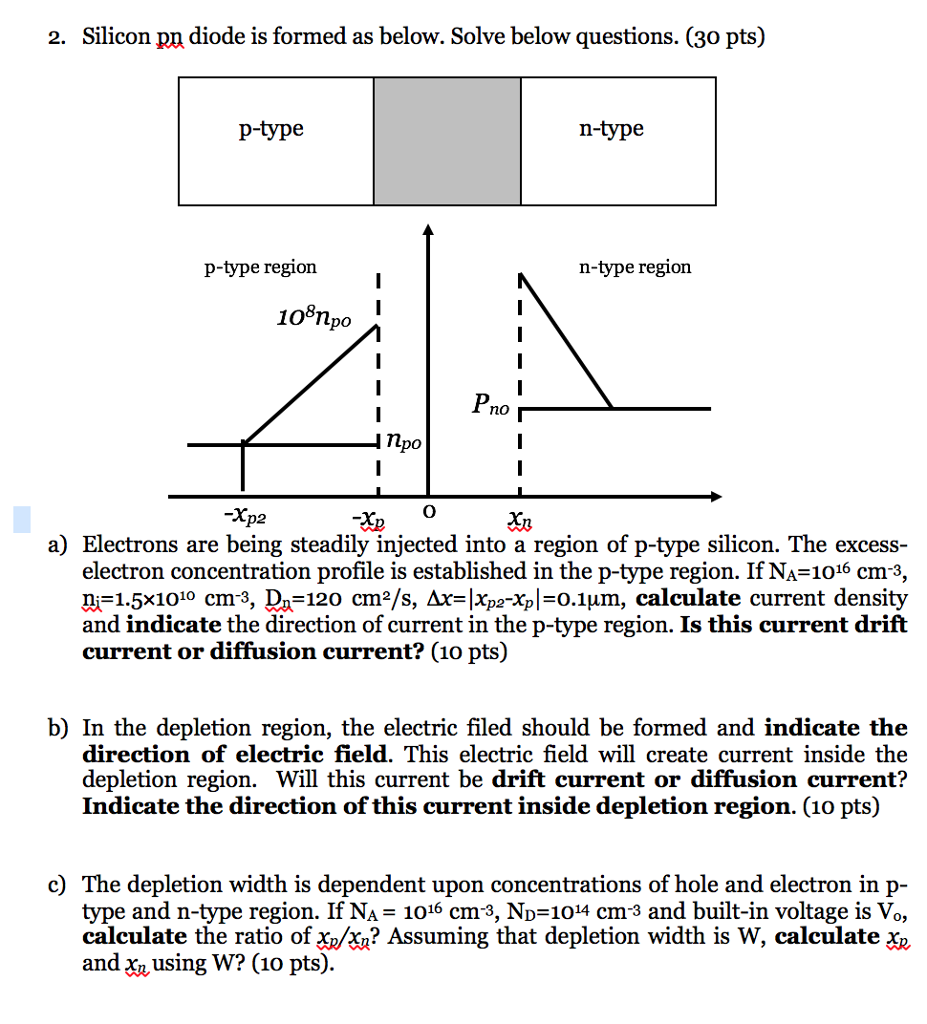 Solved 2. Silicon pn diode is formed as below. Solve below | Chegg.com