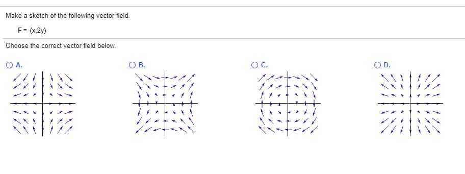Solved Make a sketch of the following vector field. F= | Chegg.com
