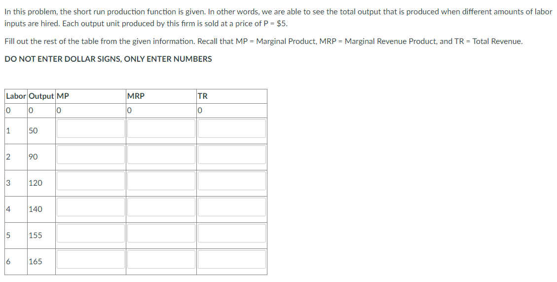 Solved In this problem, the short run production function is | Chegg.com