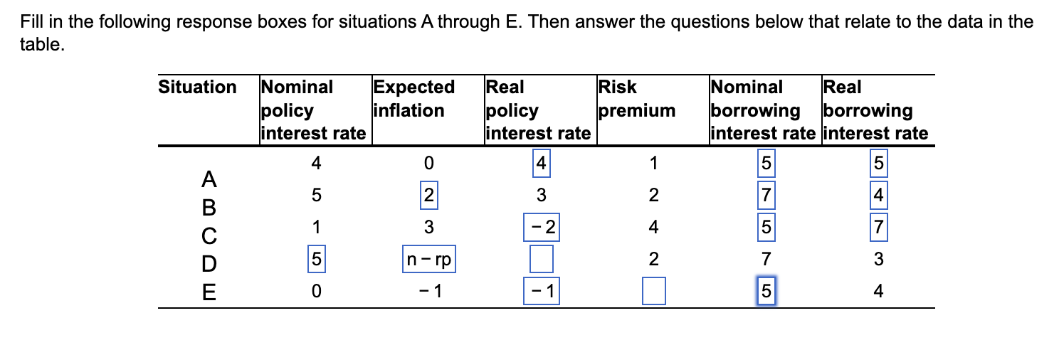 Solved Fill in the following response boxes for situations A | Chegg.com