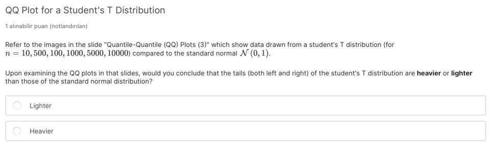 Solved QQ Plots and Tails of Distributions 2 alınabilir puan | Chegg.com