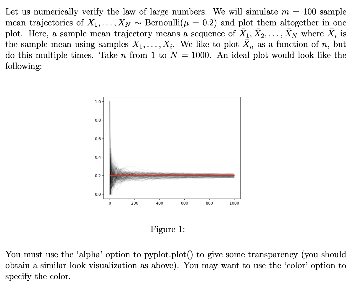 Solved Let us numerically verify the law of large numbers. | Chegg.com