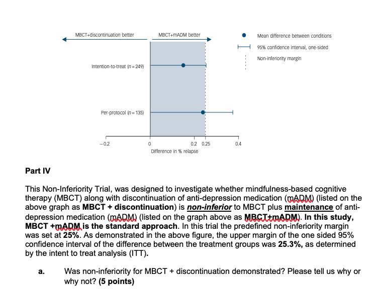 Solved MBCT+discontinuation better MBCT+MADM better Mean | Chegg.com