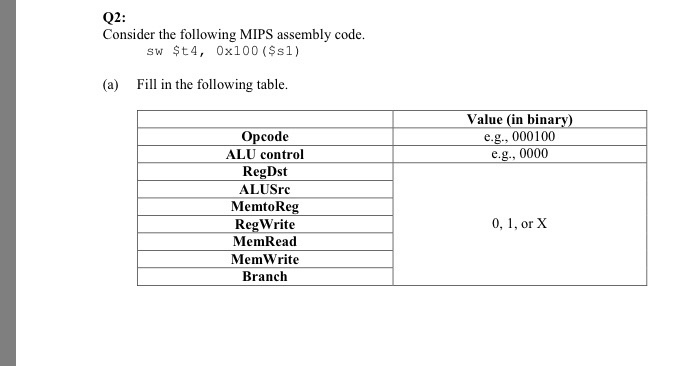 Q2: Consider the following MIPS assembly code. sw | Chegg.com