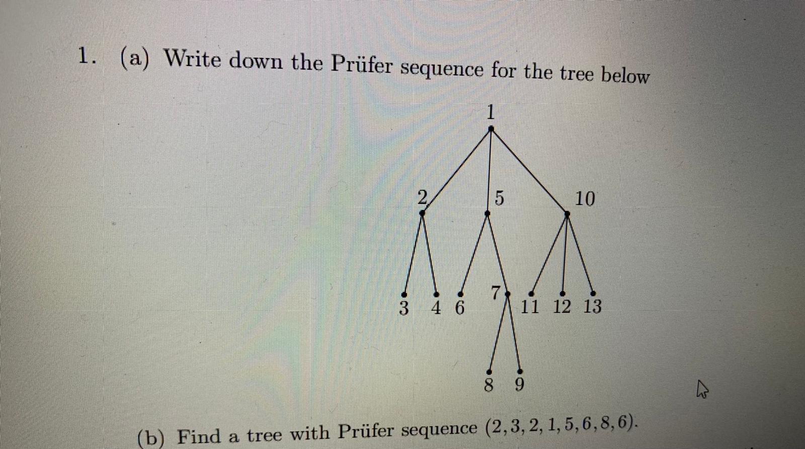 Solved A Write Down The Prüfer Sequence For The Tree Below 