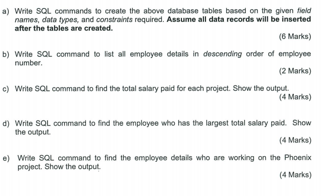 Solved 4. Answer the following questions based on the tables | Chegg.com