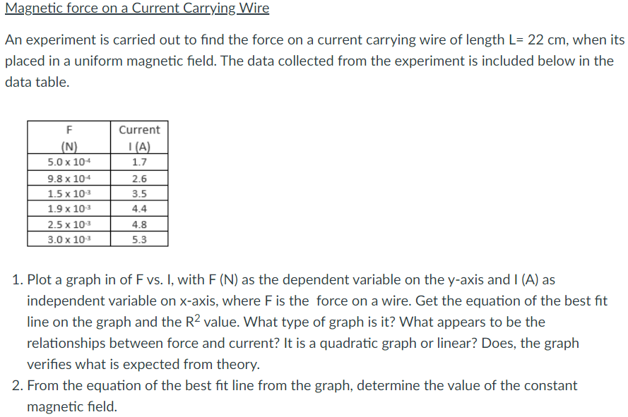 Solved Magnetic force on a Current Carrying Wire An | Chegg.com