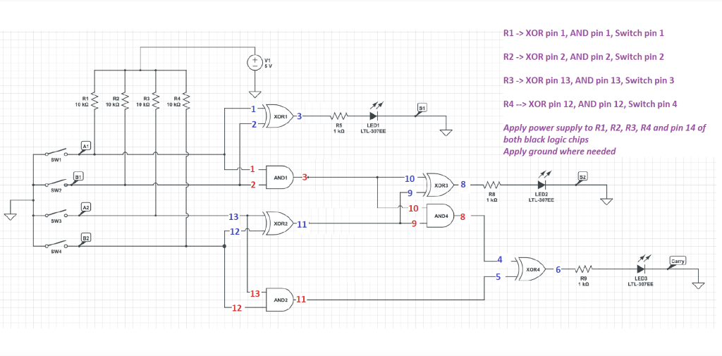 Solved R1 -> XOR pin 1, AND pin 1, Switch pin 1 R2 -> XOR | Chegg.com