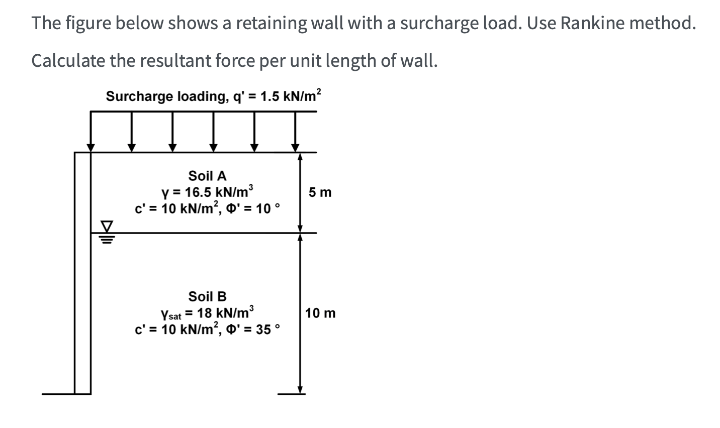 Solved The figure below shows a retaining wall with a | Chegg.com
