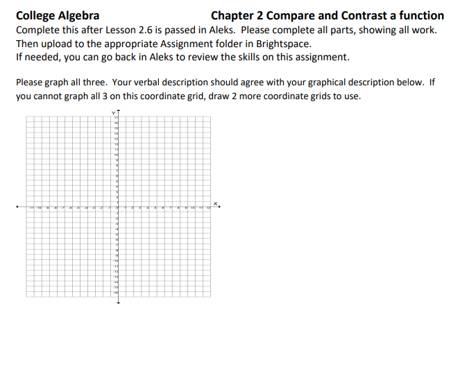 Solved College Algebra Chapter 2 Compare and Contrast a | Chegg.com